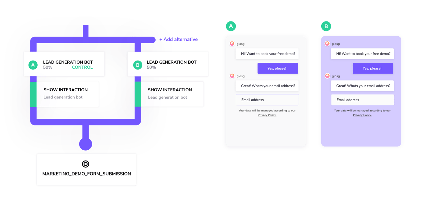 A Guide to Lead Generation Chatbots A Guide to Lead Generation Chatbots